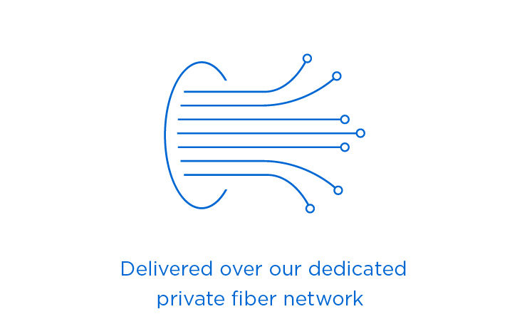 Enterprise Trunking | Spectrum Enterprise