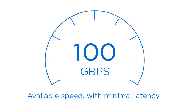 Wavelength Services | Spectrum Enterprise